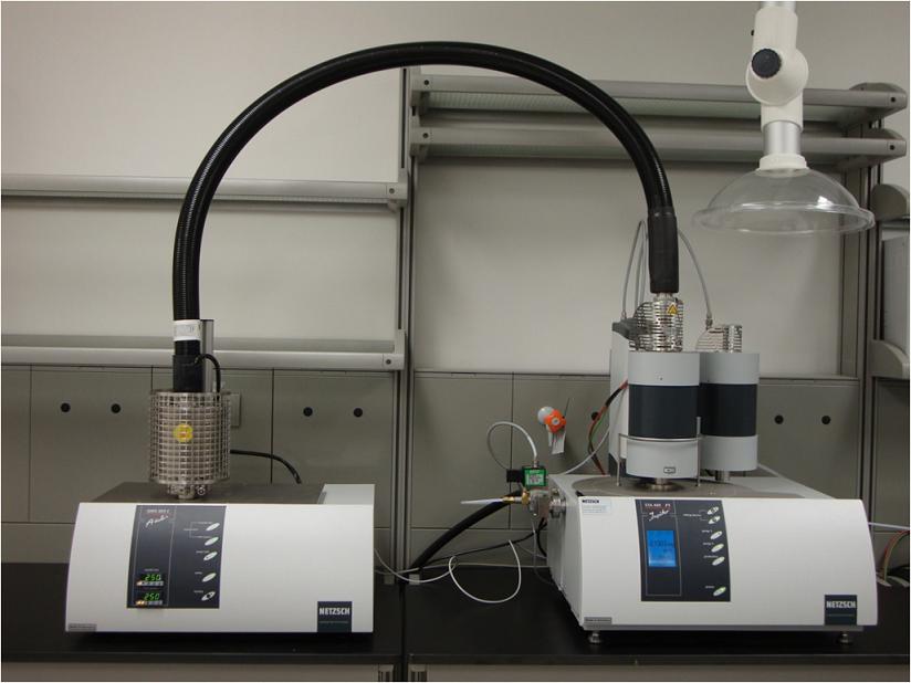 NETZSCH STA 449 F1 Simultaneous Thermal Analyzer & NETZSCH QMS 403C Quardrupole Mass Spectrometer